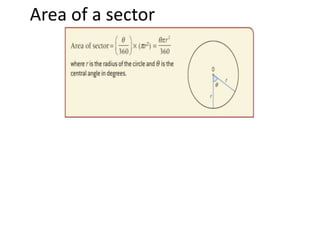 Area of Sector.pptx
