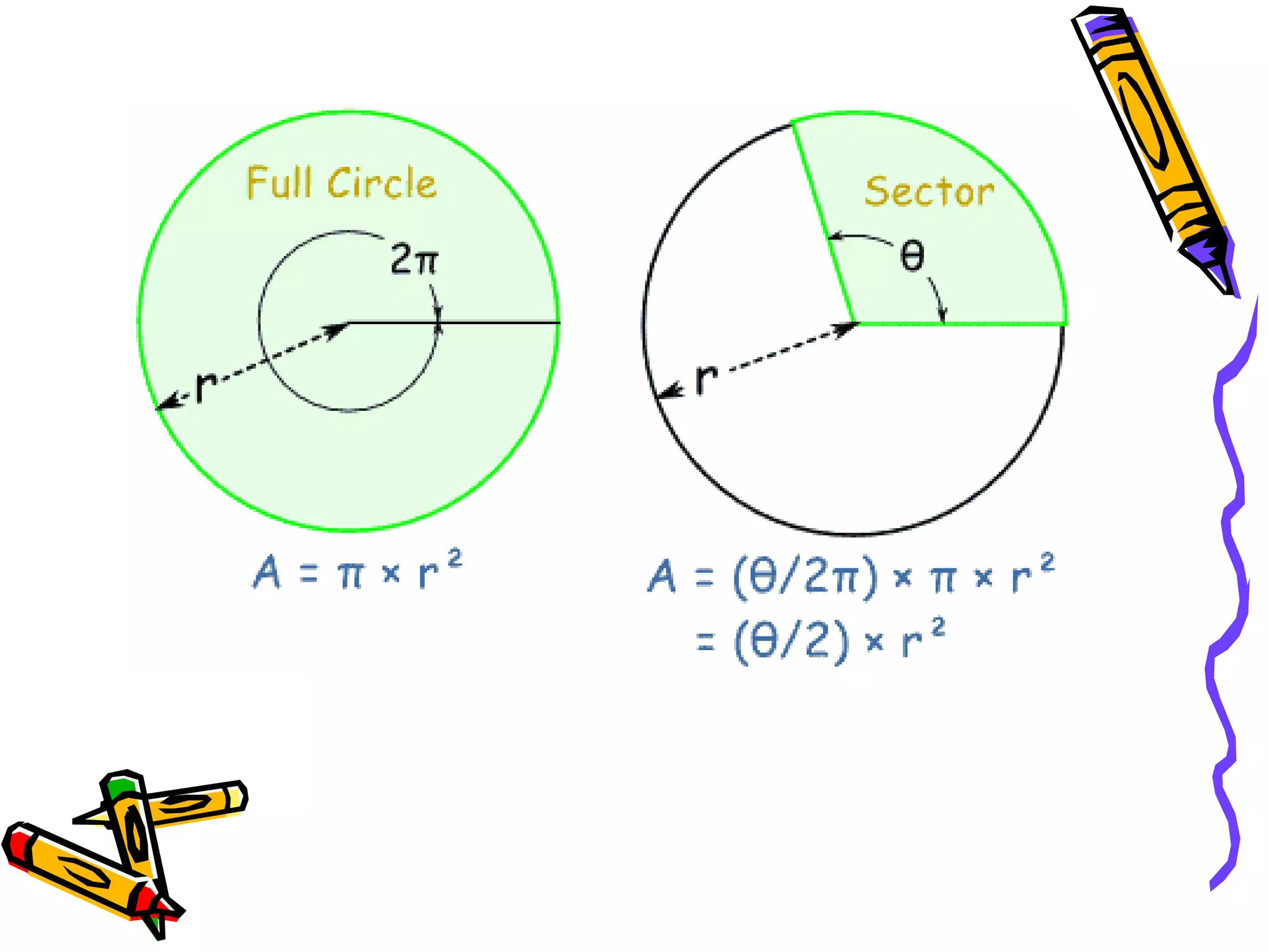 Area of sectors & segment ananya | PPT
