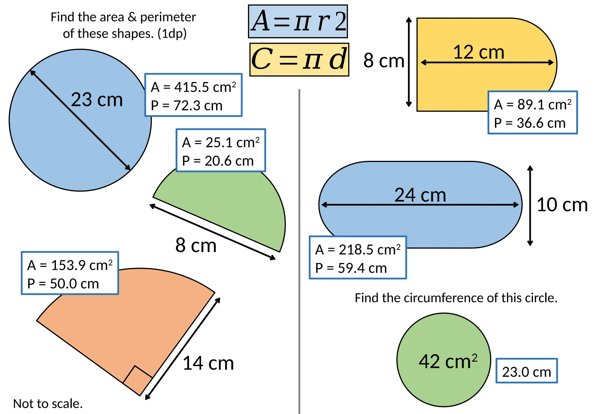 Area of the circle Area of the circle..pptx