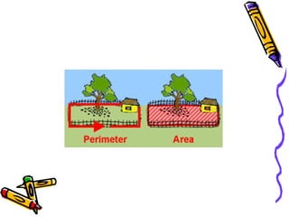 Area Perimeter and Volume.ppt class seven | PPT