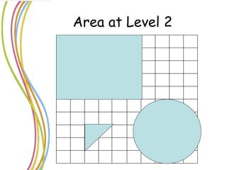Area powerpoint | PPT