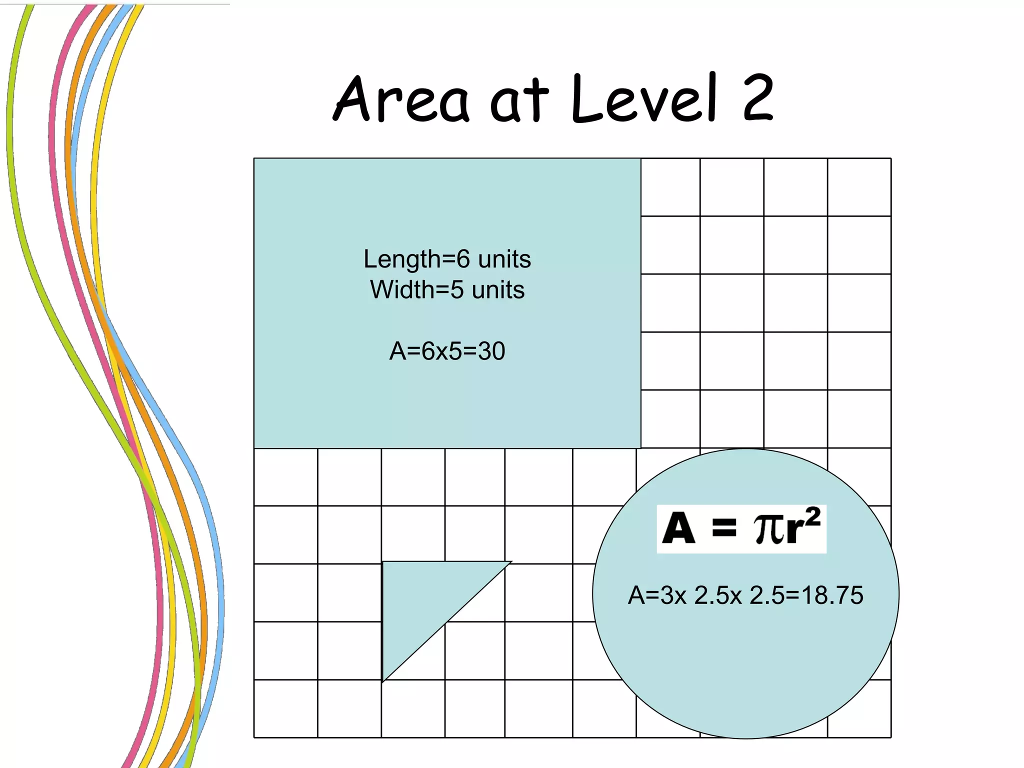 Area powerpoint | PPT