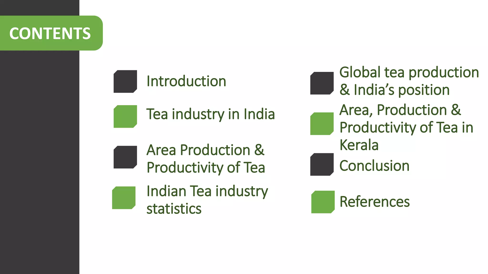 Area,Production and Productivity of Tea.pptx