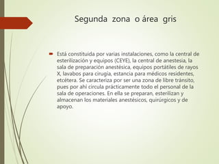 Area quirurgica | PPTX