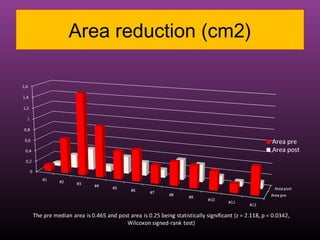 Area reduction in superficial venous insuffiency treatment | PPT