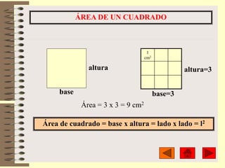 Areas | PPTX