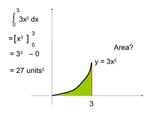 Areas under curve | PPT