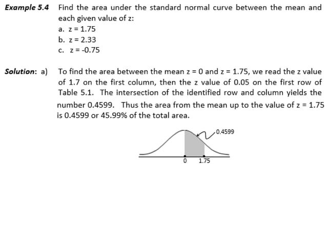 areas-under-the-normal-curve_annotated.ppt