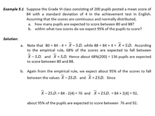 areas-under-the-normal-curve_annotated.ppt