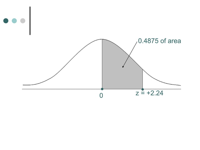 areas-under-the-normal-curve_annotated.ppt | Physics | Science