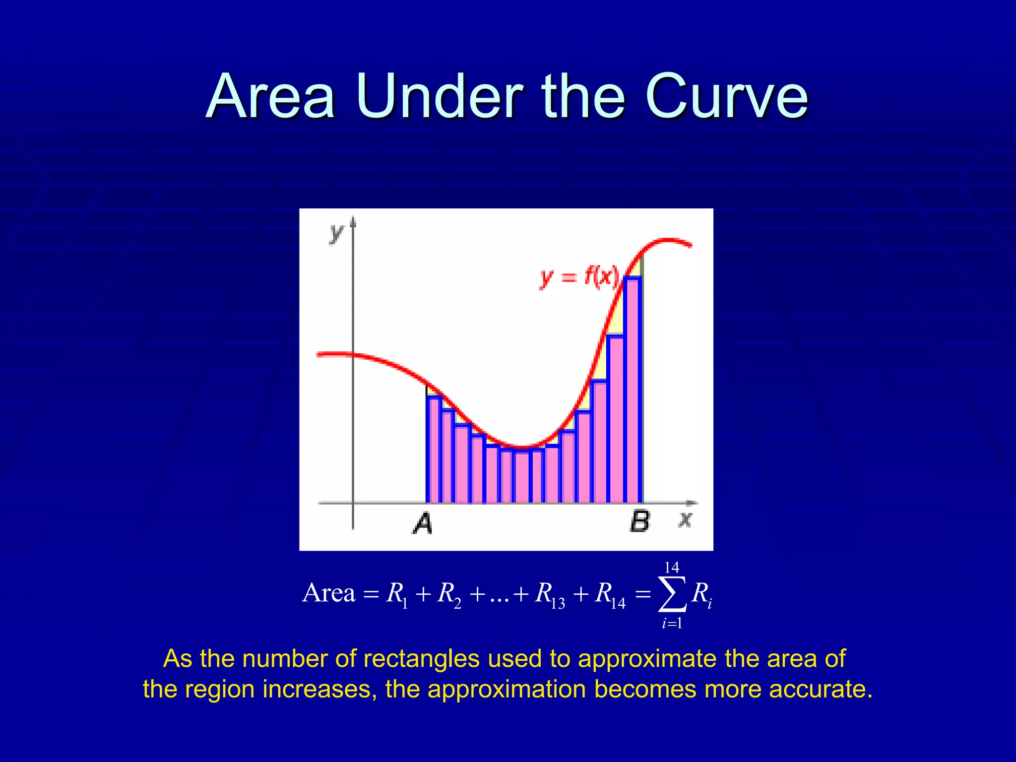 Areas and Definite Integrals.ppt