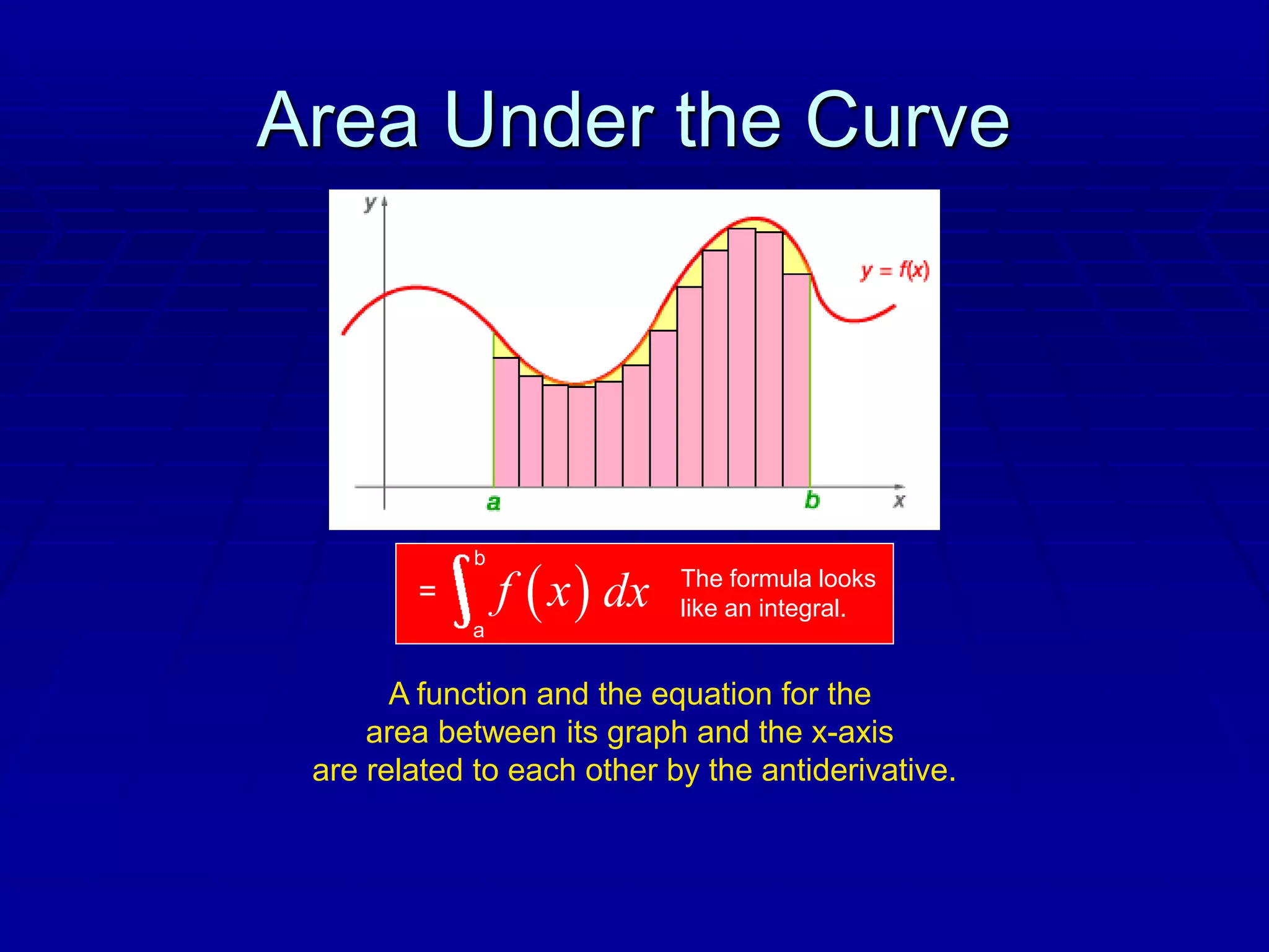 Areas and Definite Integrals.ppt