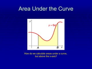 Areas and Definite Integrals.ppt