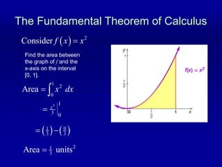 Areas and Definite Integrals.ppt