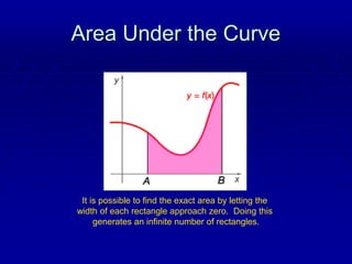 Areas and Definite Integrals.ppt
