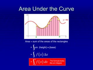 Areas and Definite Integrals.ppt