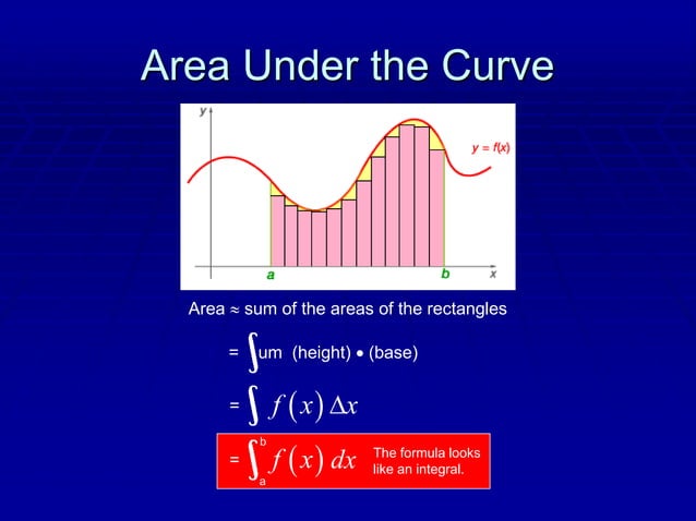 Areas and Definite Integrals.ppt