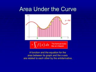 Areas and Definite Integrals.ppt