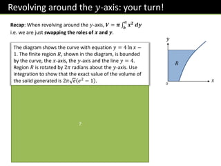 Areas and Volumes of Revolution 2024 Final | PPTX
