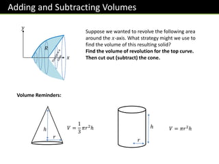 Areas and Volumes of Revolution 2024 Final | PPTX