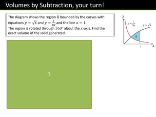 Areas and Volumes of Revolution 2024 Final | PPTX