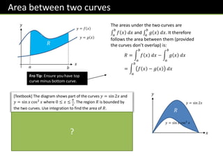 Areas and Volumes of Revolution 2024 Final | PPTX