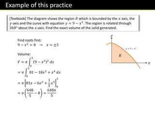 Areas and Volumes of Revolution 2024 Final | PPTX