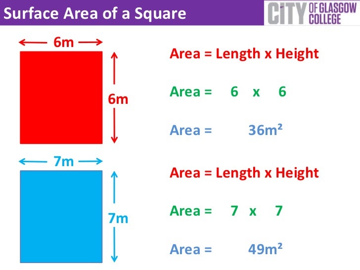 Calculating The Area Of Basic Shapes Calculating The Area Of Basic Shapes