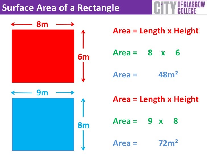 Calculating the Area of Basic Shapes