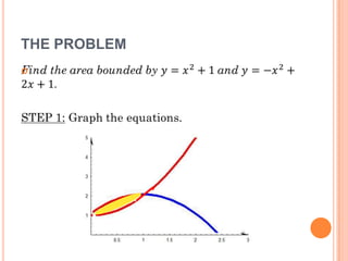 Areas between curves | PPT