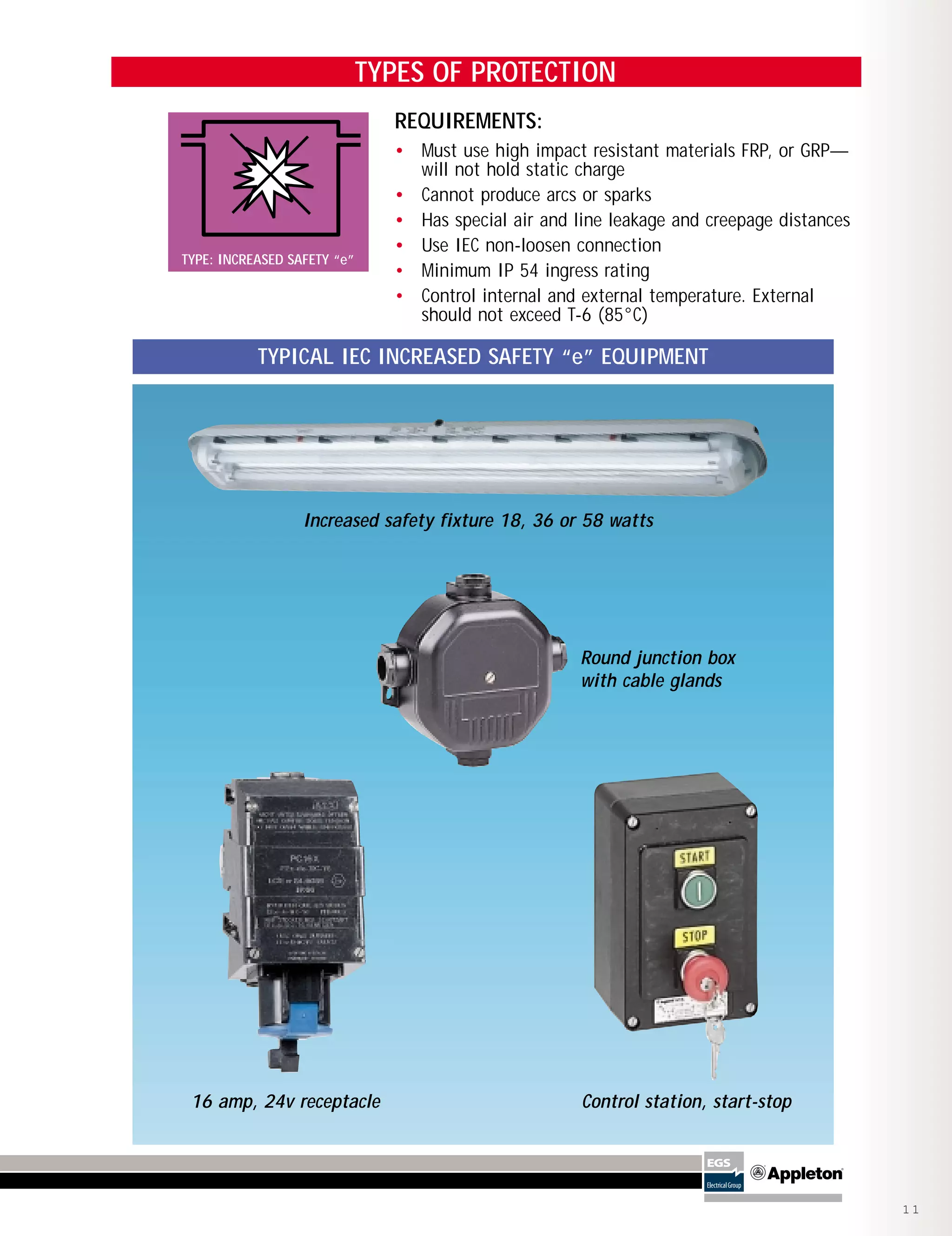 Areas clasificadas iec_nec | PDF