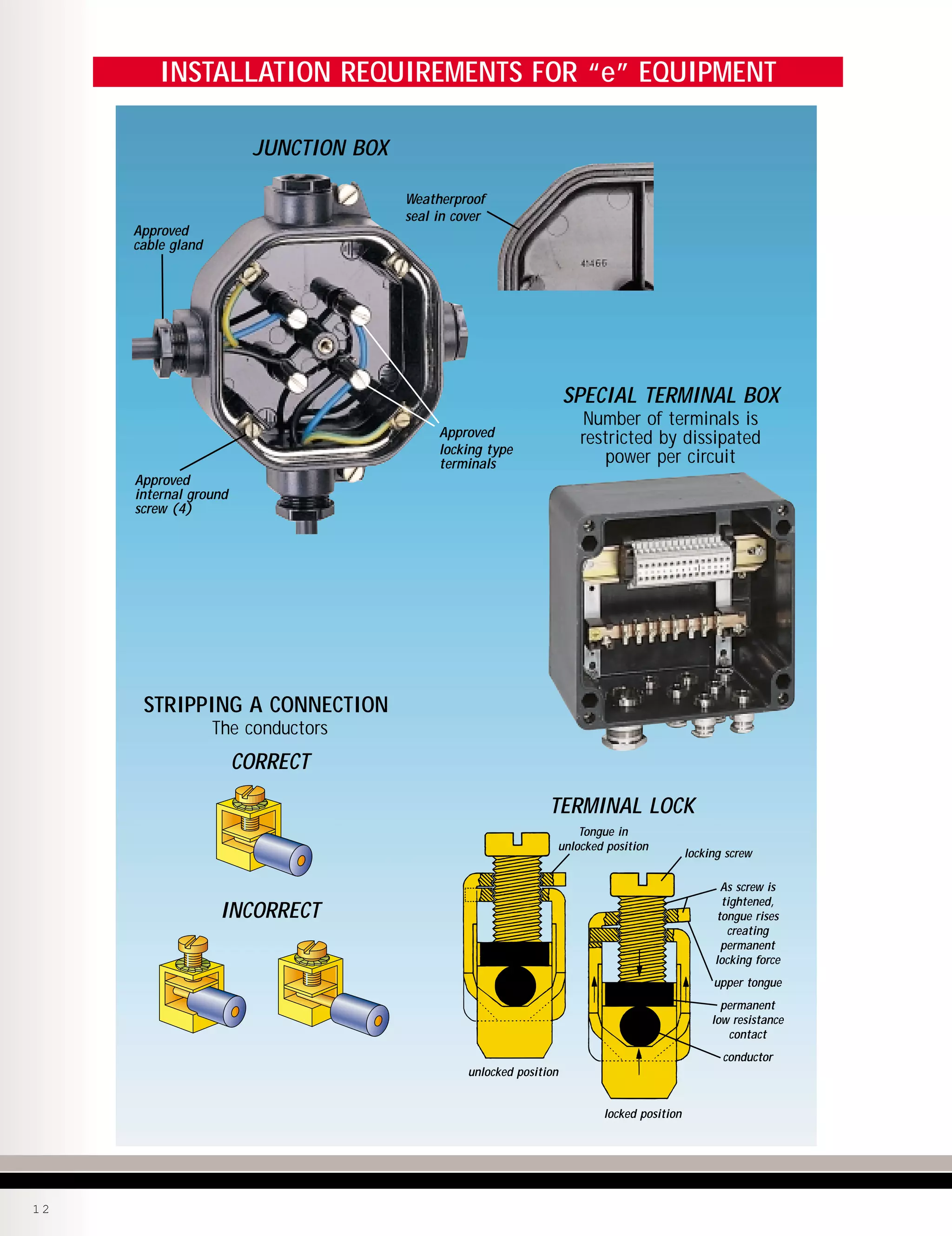Areas clasificadas iec_nec | PDF
