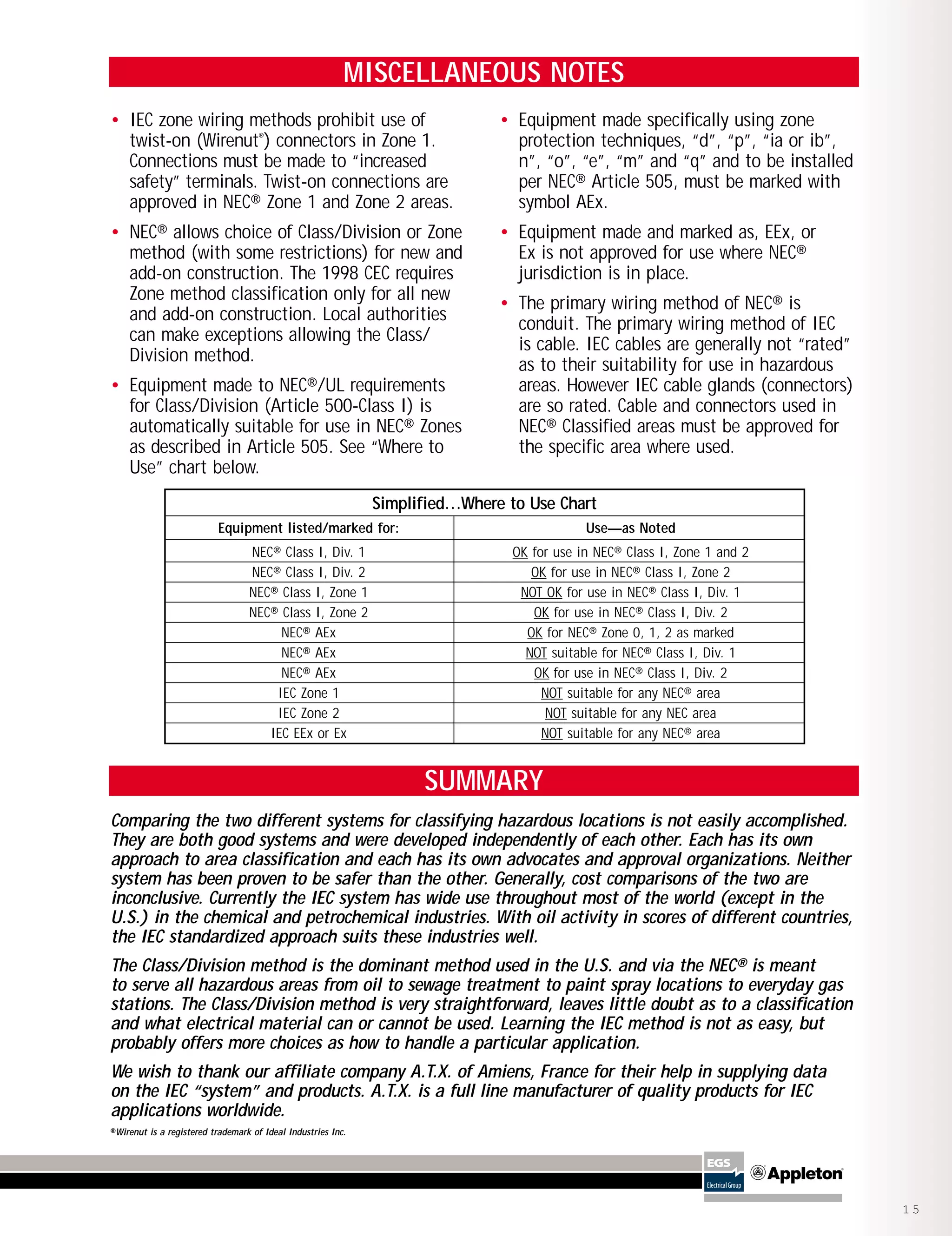 Areas clasificadas iec_nec | PDF