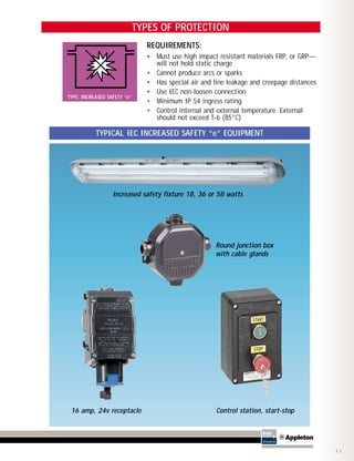 Areas clasificadas iec_nec | PDF