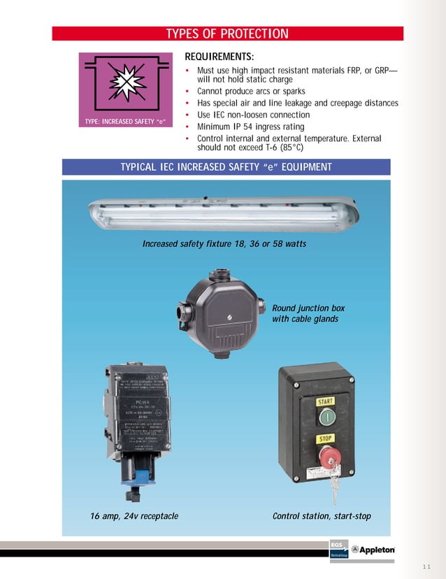 Areas clasificadas iec_nec | PDF