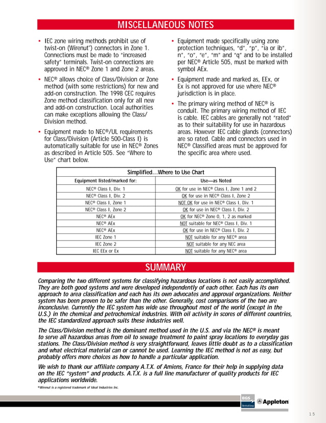 Areas clasificadas iec_nec | PDF