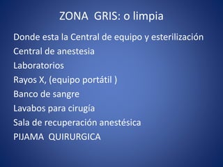 Areas del quirofano | PPTX
