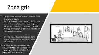 Areas de quirofano | PPTX