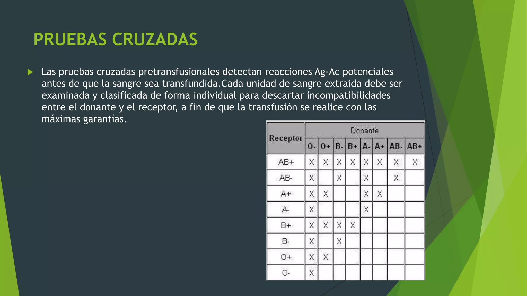 Areas de un banco de sangre | PPTX