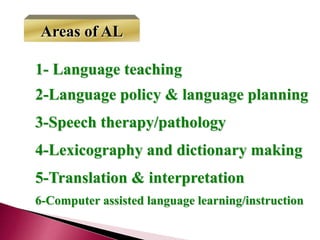 Areas of Applied Linguistics.pptx