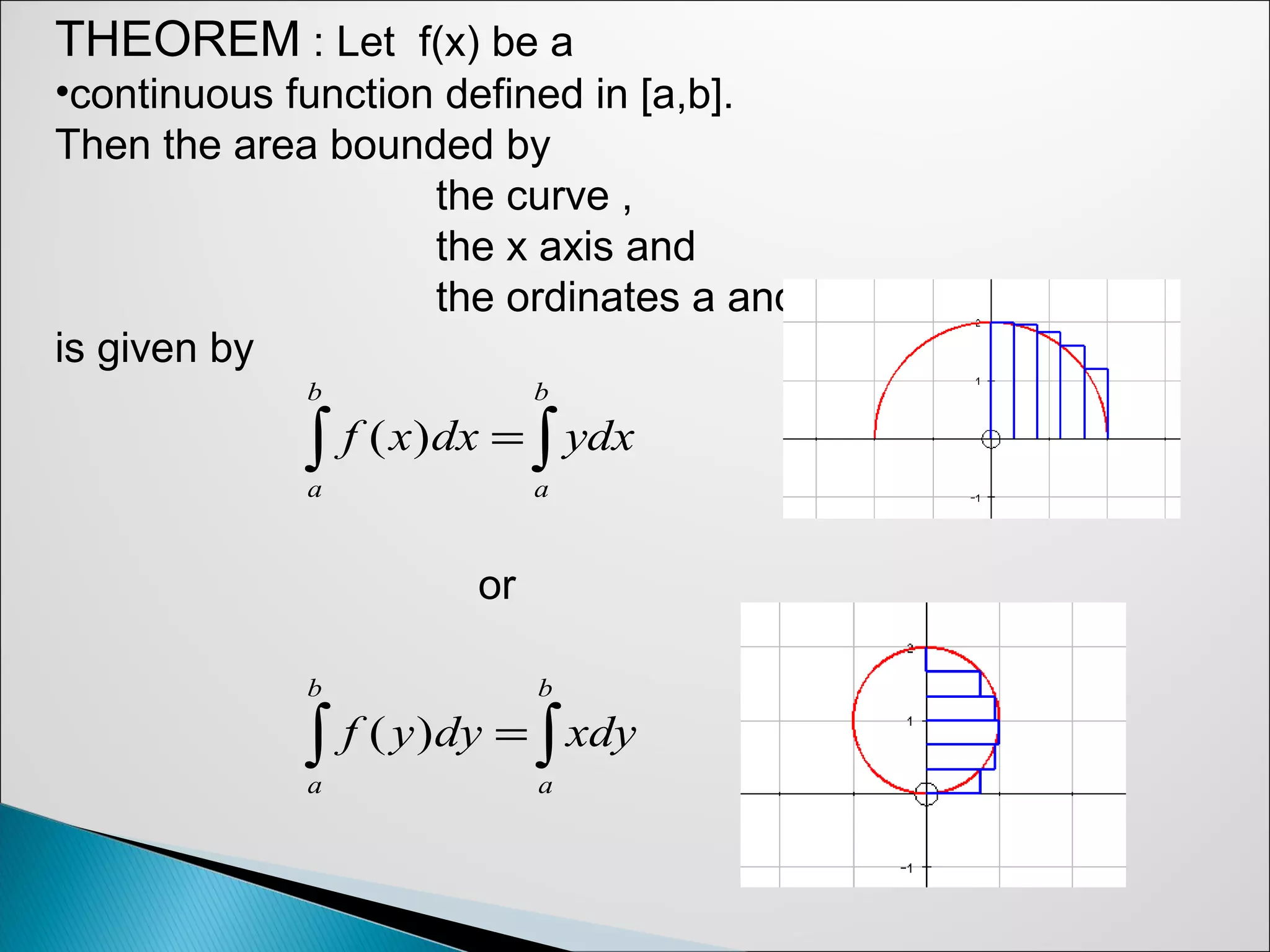 Areas of bounded regions | PPT