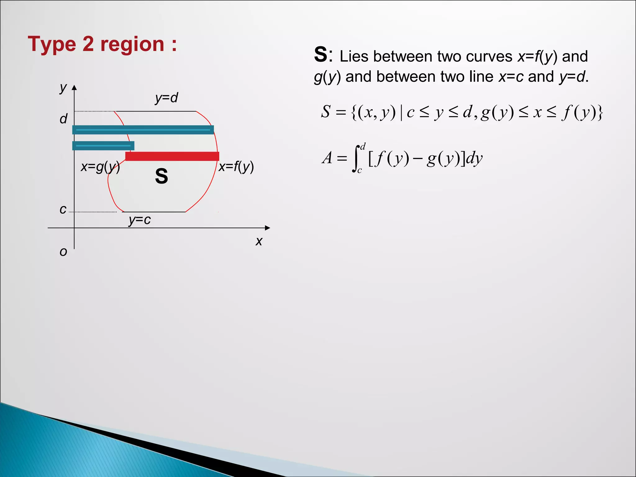 Areas of bounded regions | PPT