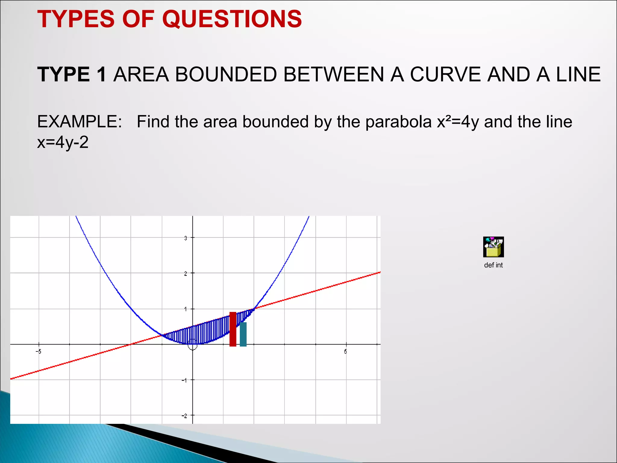 Areas of bounded regions | PPT