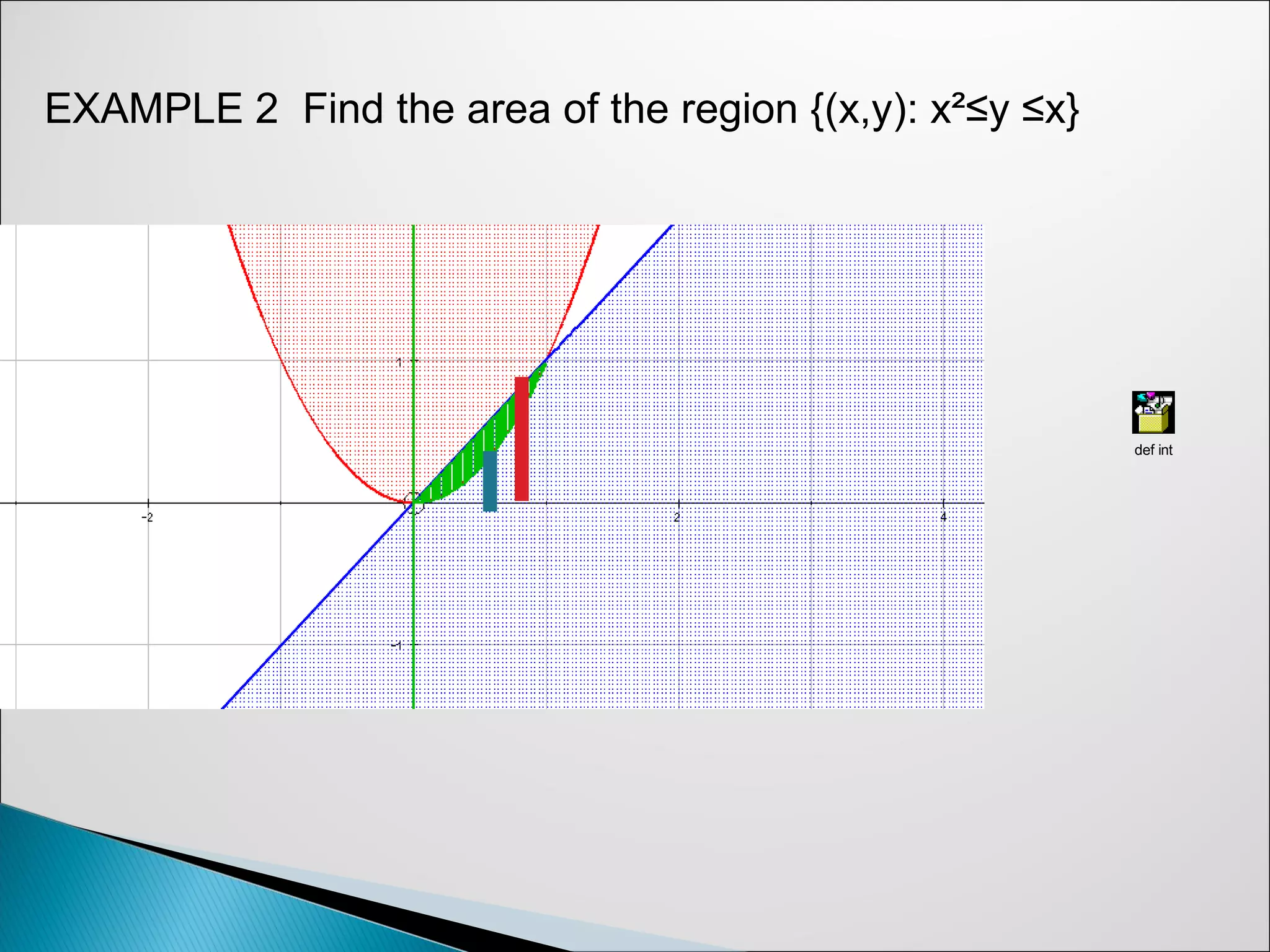Areas of bounded regions | PPT
