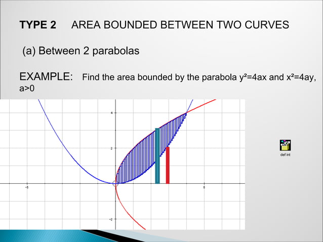 Areas of bounded regions | PPT