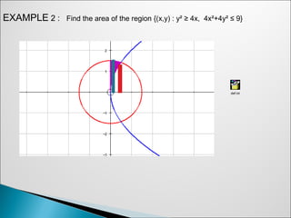 Areas of bounded regions | PPT