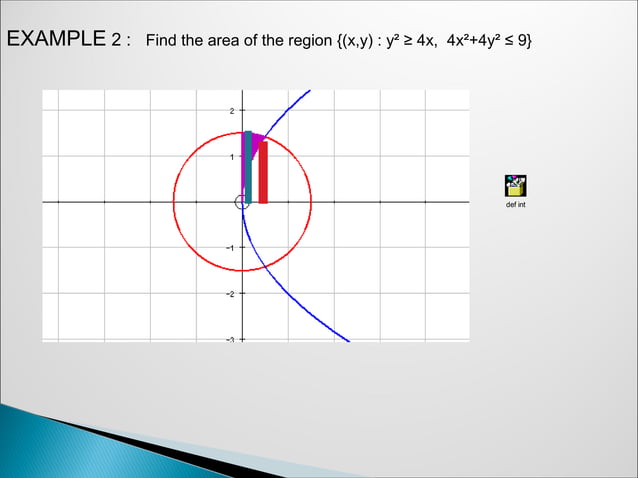 Areas of bounded regions | PPT