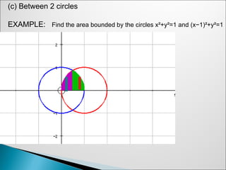 Areas of bounded regions | PPT
