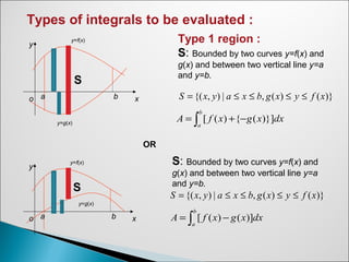 Areas of bounded regions | PPT