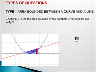 Areas of bounded regions | PPT